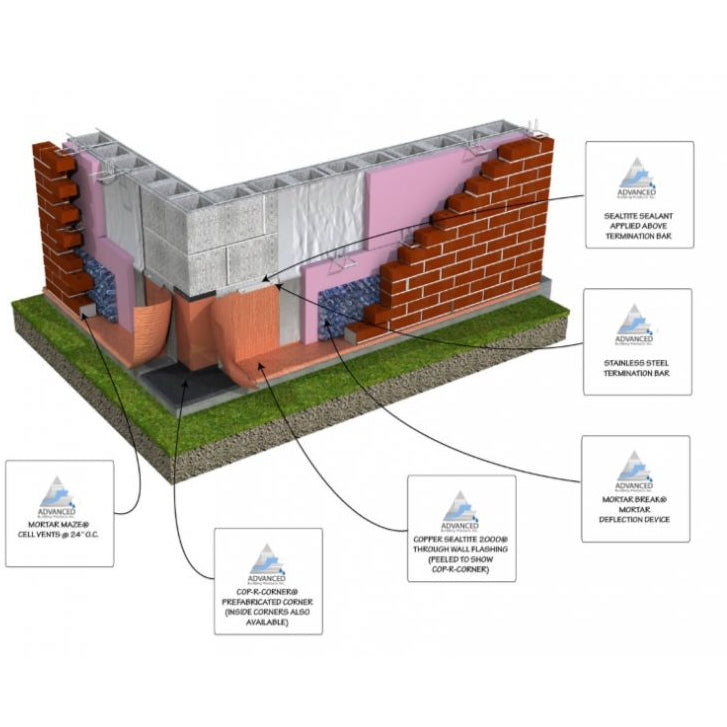 Mortar Maze® Weep Vents 200-piece Box – advancedbuildingproductsshop.com
