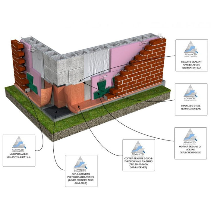 Mortar Maze® Weep Vents 200-piece Box – advancedbuildingproductsshop.com