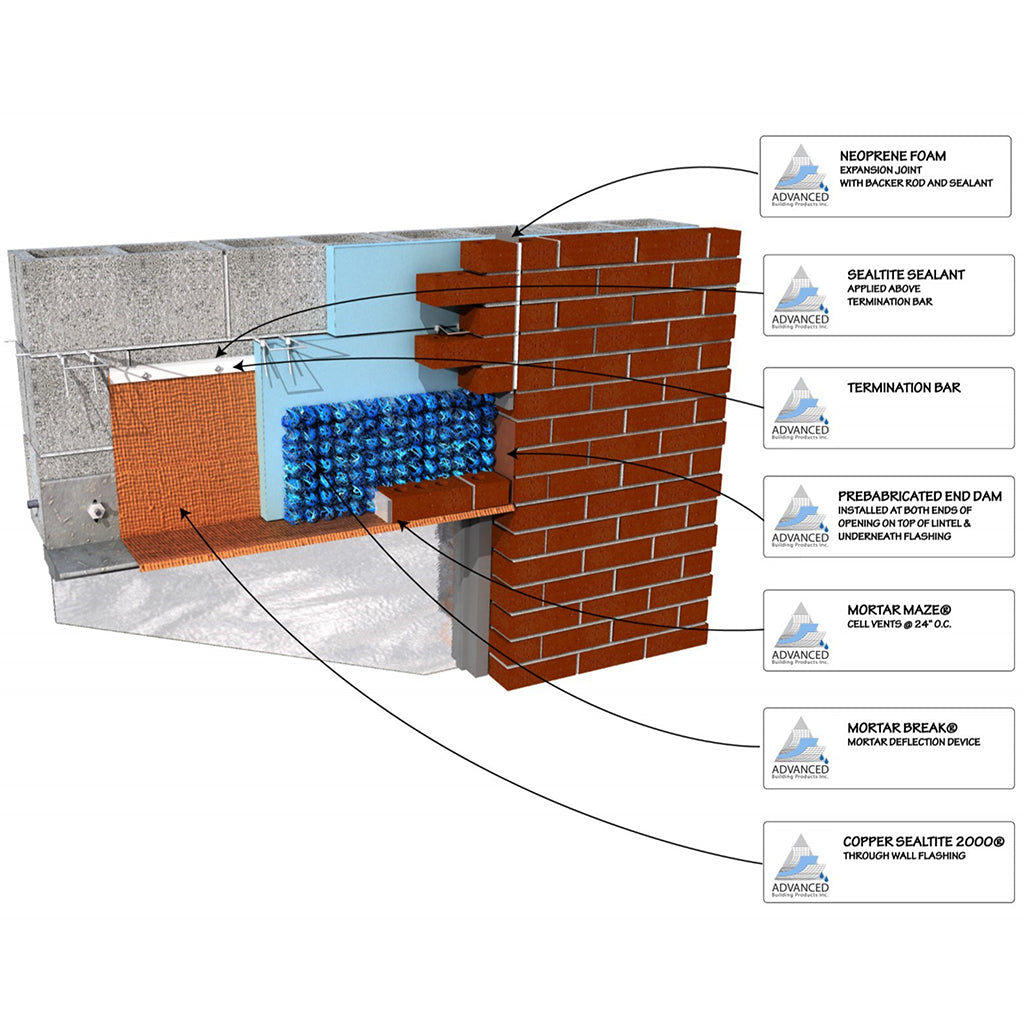 Mortar Maze® Weep Vents 200-piece Box – advancedbuildingproductsshop.com